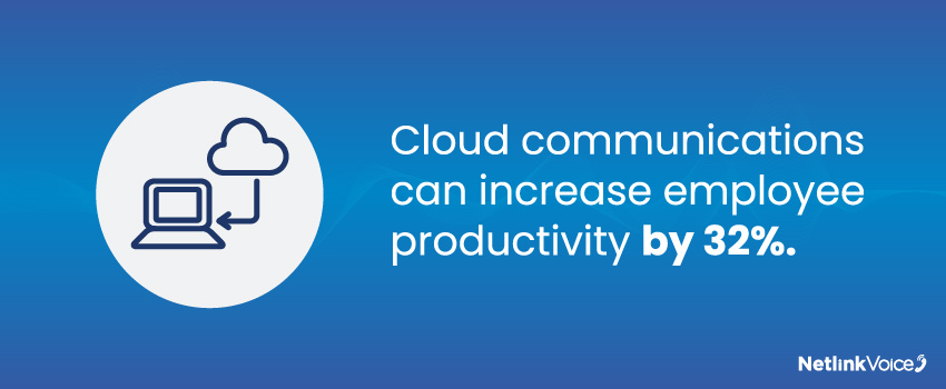 Session Initiation Protocol (SIP): Everything You Need To Know